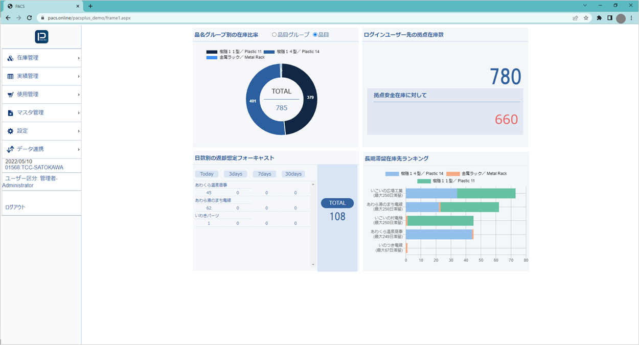 PACS PLUS | 東計電算